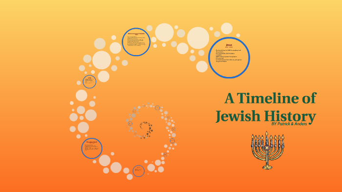 A Timeline of Jewish History by Patrick Deleon on Prezi