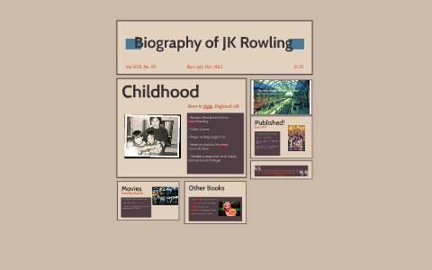 Biography of JK Rowling by Laura Brand on Prezi