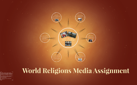 World Religions Media Assignment by Liam Duncan on Prezi