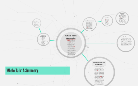 Whale Talk: A Summary by Jackson Lyda