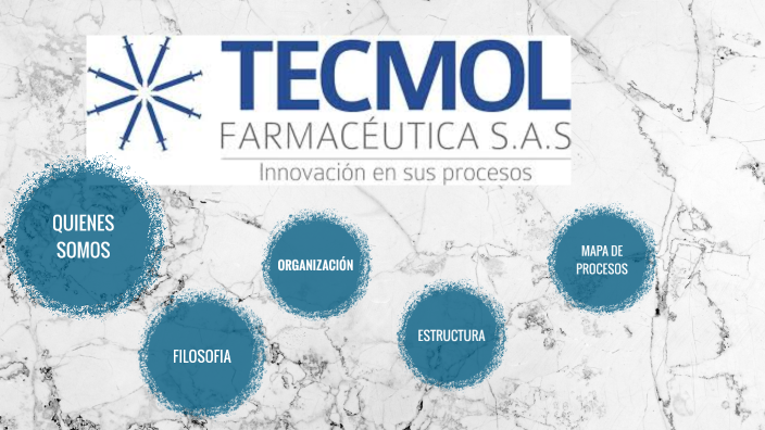 Tecmol by catalina salamanca on Prezi