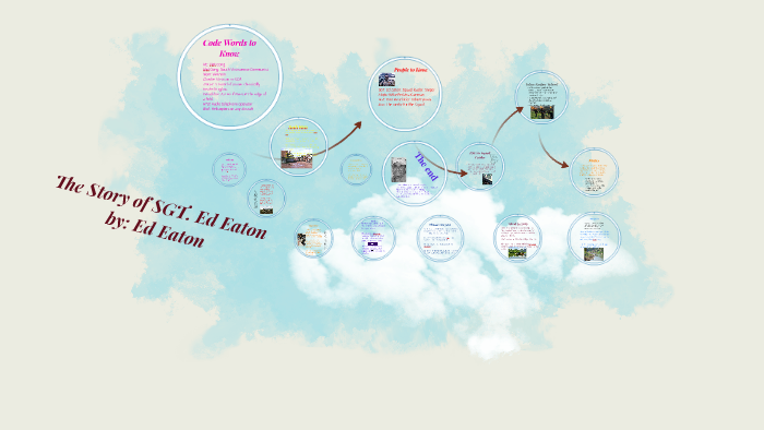 The Story of SGT. Ed Eaton by Levi Forslund on Prezi