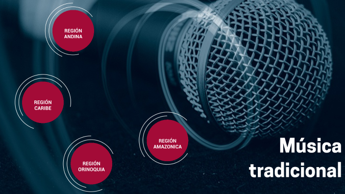 Música tradicional de las regiones by lorena Valero on Prezi