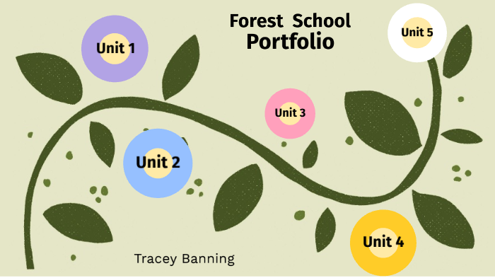 FOREST SCHOOL PORTFOLIO by Tracey Banning on Prezi