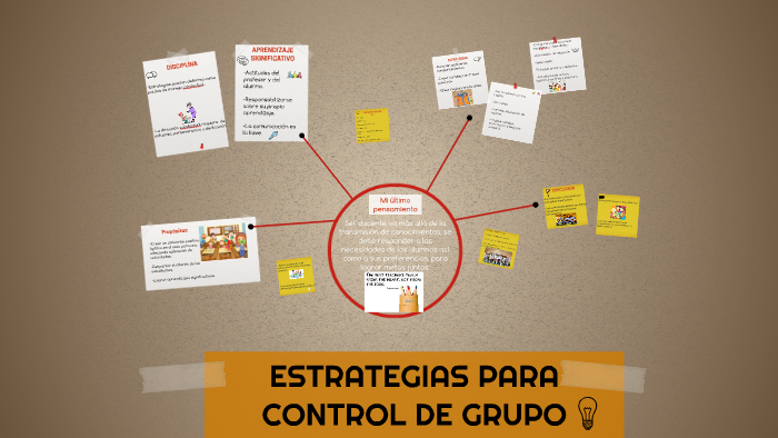ESTRATEGIAS PARA CONTROL DE GRUPO by Liz Carrillo on Prezi