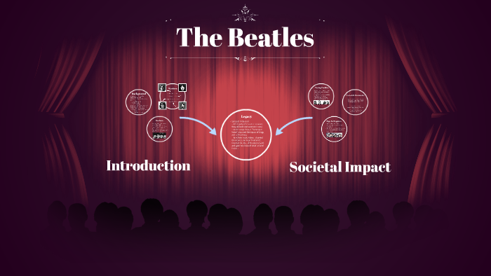 The Beatles' Impact on American Society by Thomas Lim on Prezi