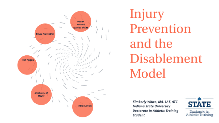 Injury Prevention and the Disablement Model by KIMBERLY white on Prezi