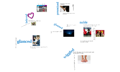 Nutik, the Wolf Pup by KRISTIN FORD on Prezi