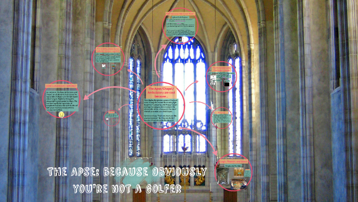 The Apse, Ambulatory, and Chapel by Alexandra DeMaranville on Prezi