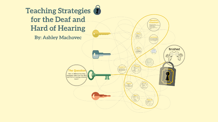 Teaching Strategies for The Deaf and Hard of Hearing by Ashley Machovec ...