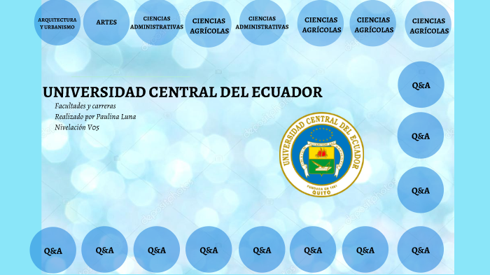 Símbolos de la UCE by Liss Luna on Prezi