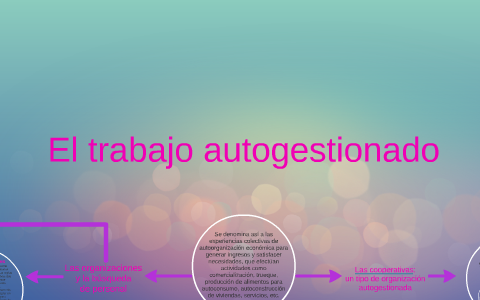 El trabajo autogestionado by Eugenia Vales on Prezi
