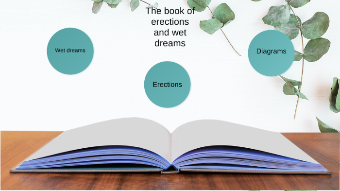 Erections and wet dreams by Victoria Delic on Prezi