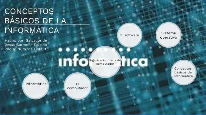 Conceptos básicos de la informática by Salvador de Jesús Carmona ...