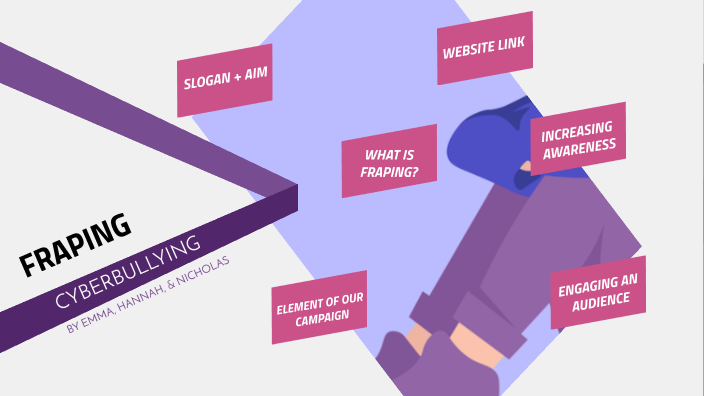 Campaign - Fraping by Emma Chittty on Prezi