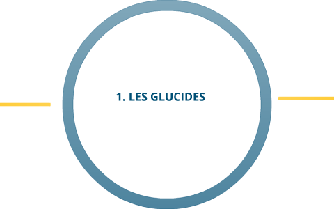 NOTES DE COURS EN RÉSUMÉ SCHÉMATIQUE by Nathaniel Shaheen on Prezi