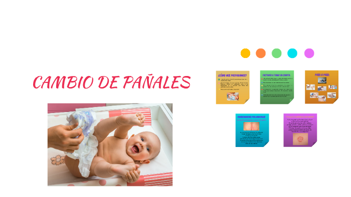 CAMBIO DE PAÑALES by María García Cánovas on Prezi