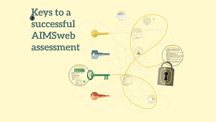Keys to a successful AIMSweb assessment by Katie McCabe on Prezi