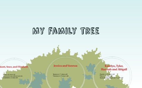 My family tree by Jessica Cruz on Prezi