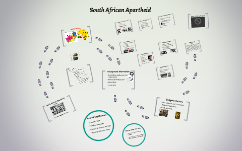 South African Apartheid by Shannon Cardella on Prezi