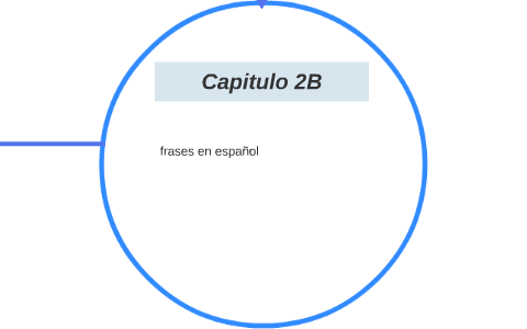 Capitulo 2B by Eric Thomashide on Prezi