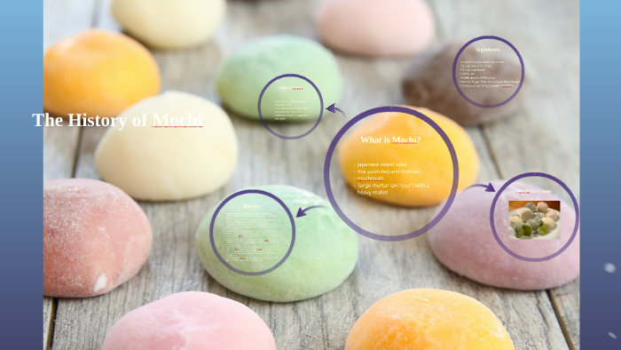 The History of Mochi by Phuonganh Nguyen on Prezi