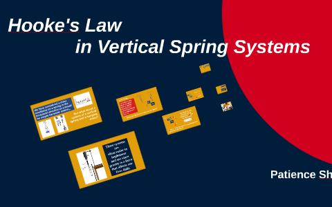 Hooke's Law in Vertical Spring Systems by Patience Shyu on Prezi