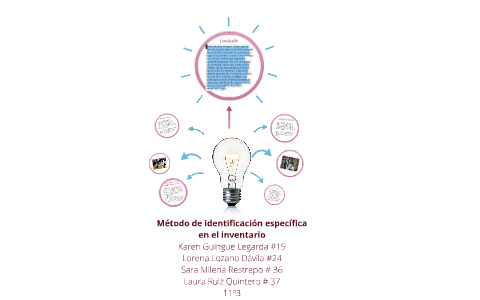 Método de identificación específica en el inventario by Karen Guingue ...