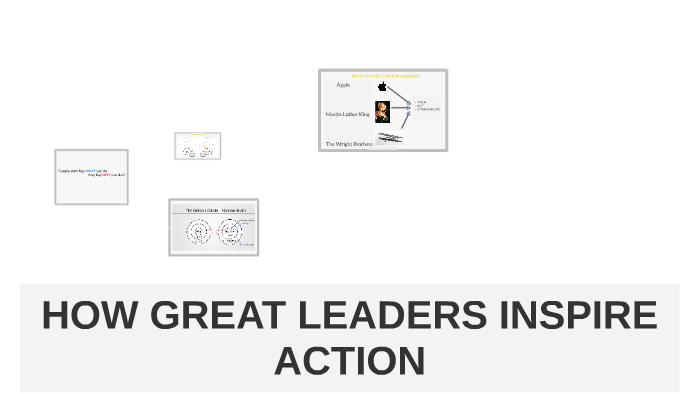HOW GREAT LEADERS INSPIRE ACTION by on Prezi