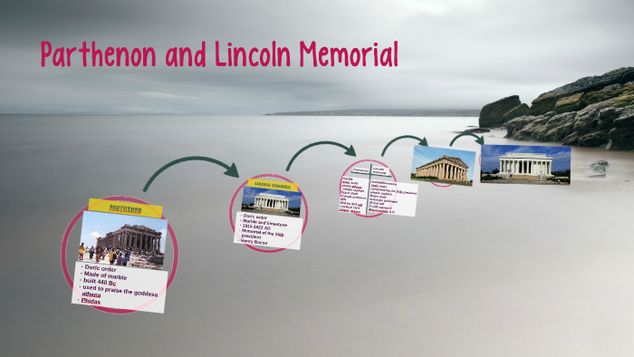 Parthenon and Lincoln Memorial by Thomas Halm on Prezi