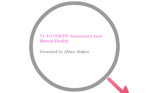 Yr 10 PDHPE Assessment task | Mental Health by Abbey Holden on Prezi