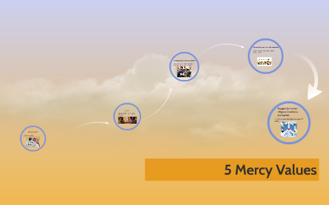 5 Mercy Values by audrey akeman on Prezi