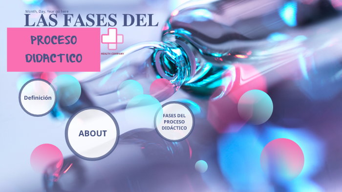LAS FASES DEL PROCESO DIDÁCTICO by Sofia Armas on Prezi