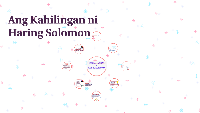 ANG KAHILINGAN NI HARING SOLOMON by katrina tan on Prezi