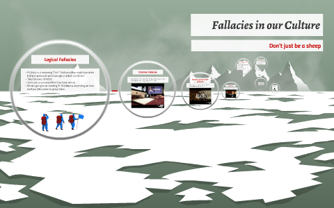 Fallacies in Politics by Evan Spooner on Prezi