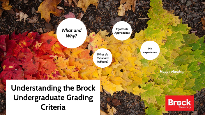 Understanding the Brock Undergraduate Grading Criteria by Laura ...