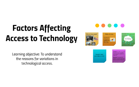 The Technological Fix? Factors Affecting Access to Technology (L5) by ...