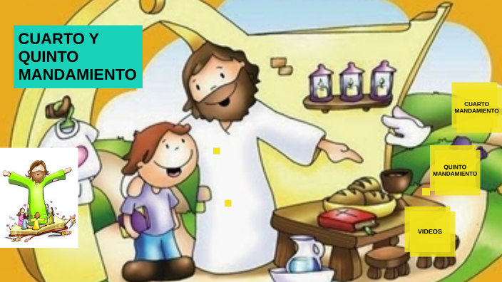 5to Mandamiento El Quinto Mandamiento: Cuestiones Morales De Vida Y