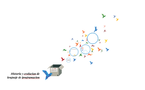 Historia y evolucion de lenguaje de programacion by Alejandra Ortiz on ...