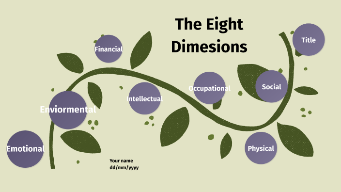 The Eight Dimension by ANDREA GARCIA on Prezi
