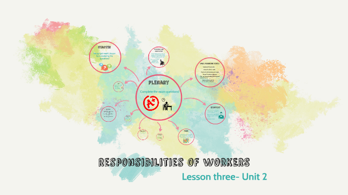 Lesson three- Responsibilities of workers by Rose Worsley on Prezi