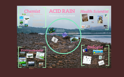 Acid Rain Project by Diana B on Prezi