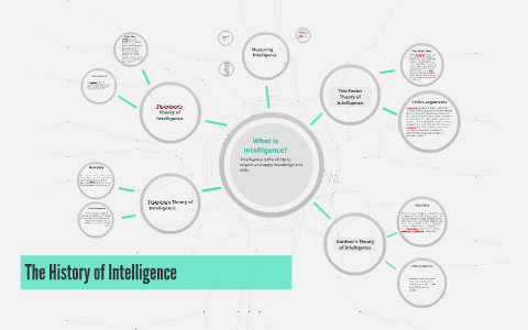 The History of Intelligence by Apryl Paul on Prezi