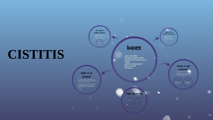 CISTITIS by Arian Pater on Prezi