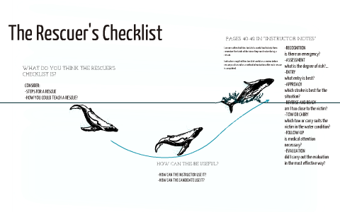 The Rescuer's Checklist by Taylor Wallace on Prezi