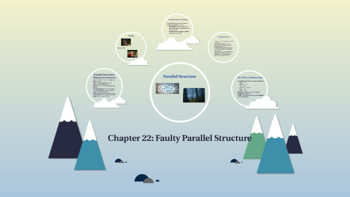 Chapter 22: Faulty Parallel Structure by Michelle Matheny on Prezi