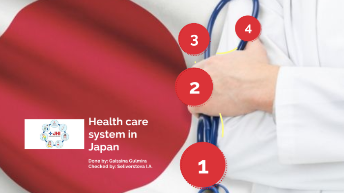 Healthcare system in Japan by Gaissina Gulmira on Prezi
