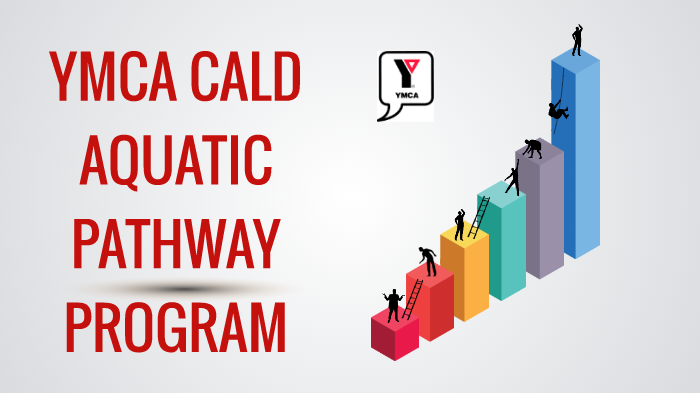 CALD APP by Trudy Micallef on Prezi