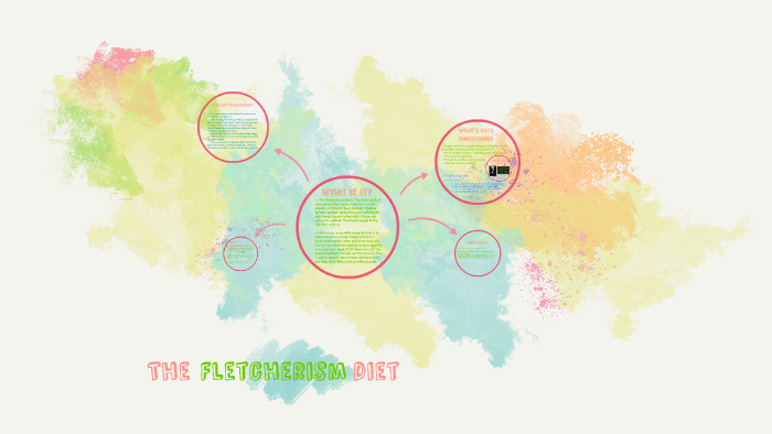 The Fletcherism Diet by Arianna Terlaje on Prezi