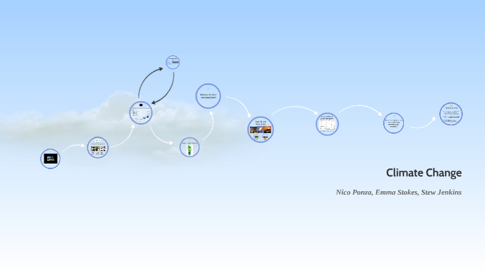 Climate Change by Stew Jenkins on Prezi